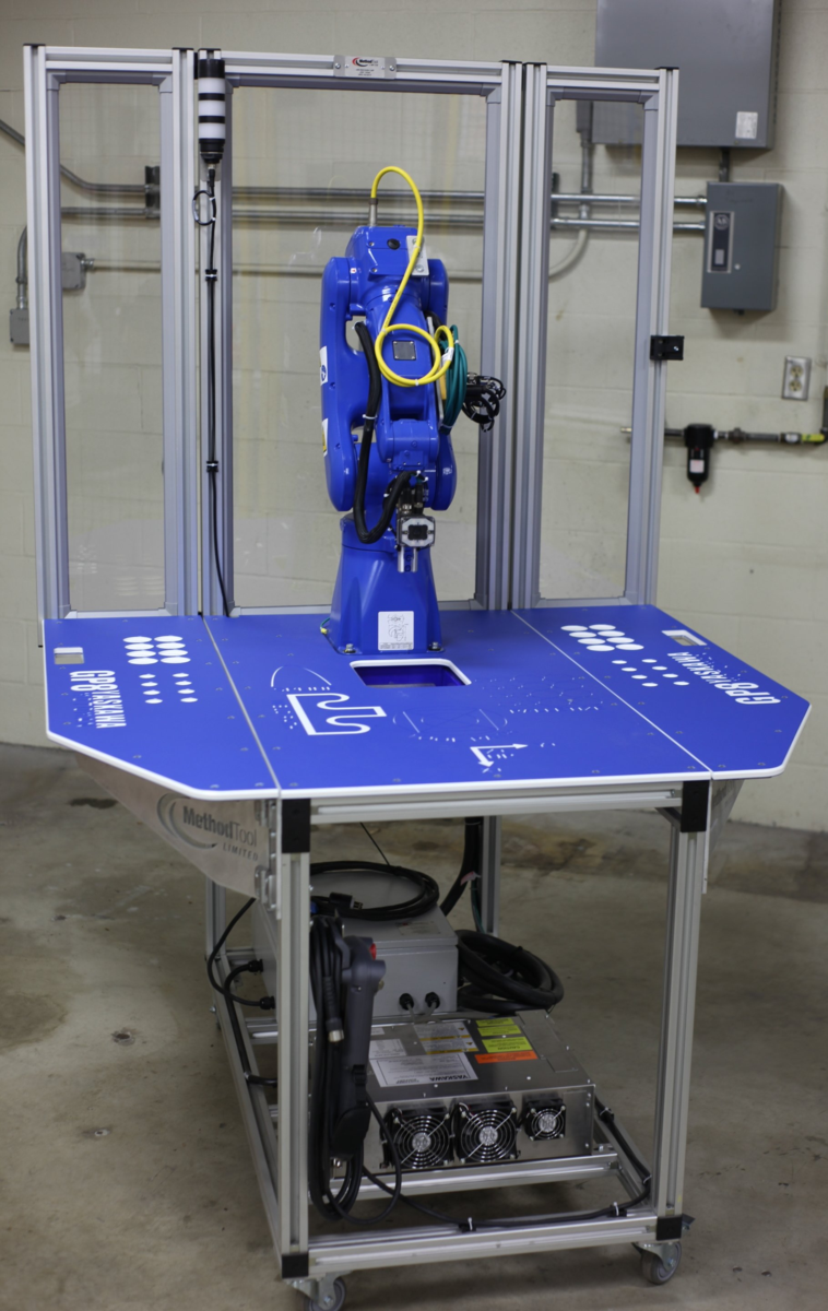 Method Tool Limited | Motoman Strategic Partners