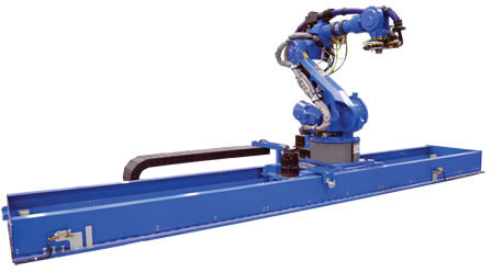 Servo Tracks - External Axis Positioners